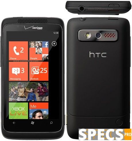 HTC Trophy specs and prices. Trophy comparison with rivals.